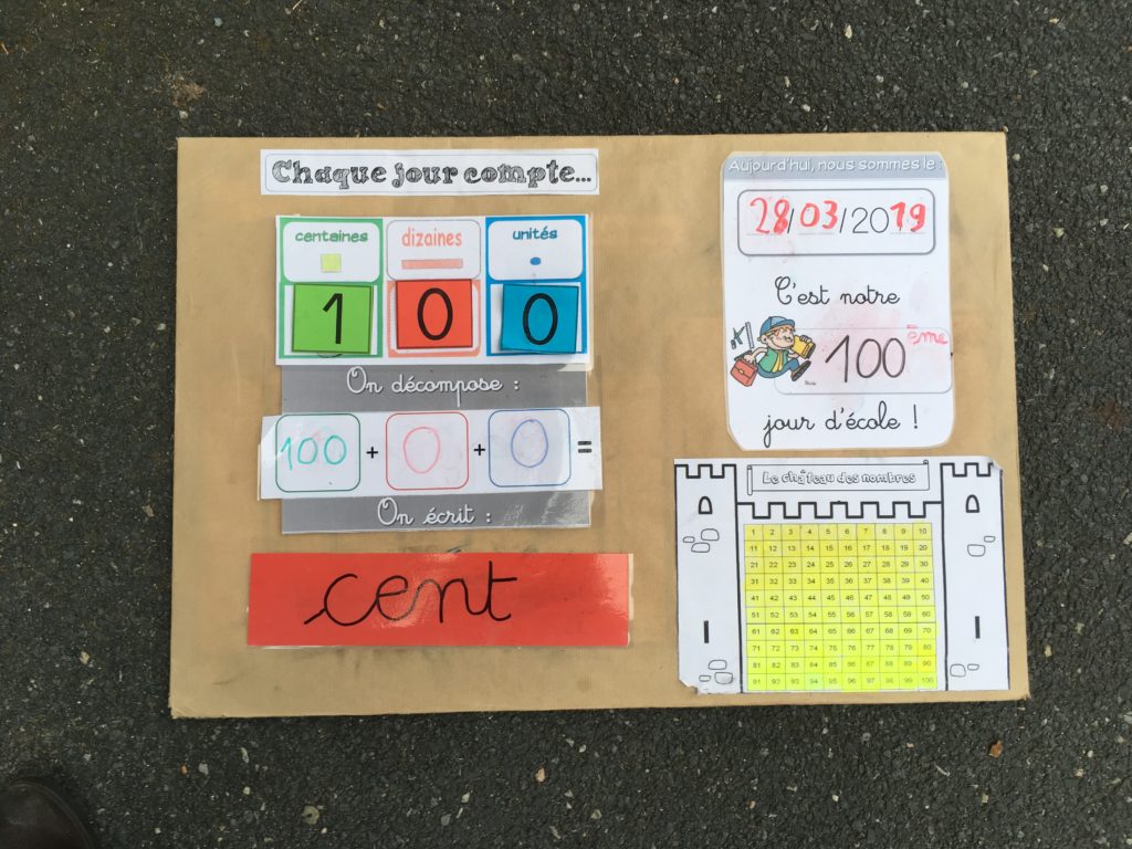 “Chaque jour compte”-Exposition de collections de cent objets par les ...